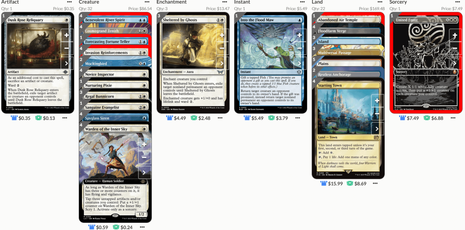 Azorius Aggro Standard Deck Tech: Top Creatures, Mana Curve, and Winning Strategy | Deathmarked ...